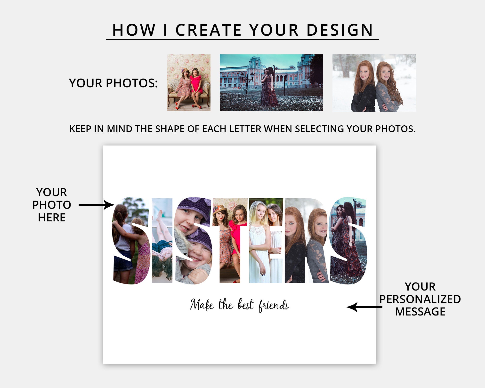 Personalized Word Photo Collage Custom Picture Collage | Etsy Canada