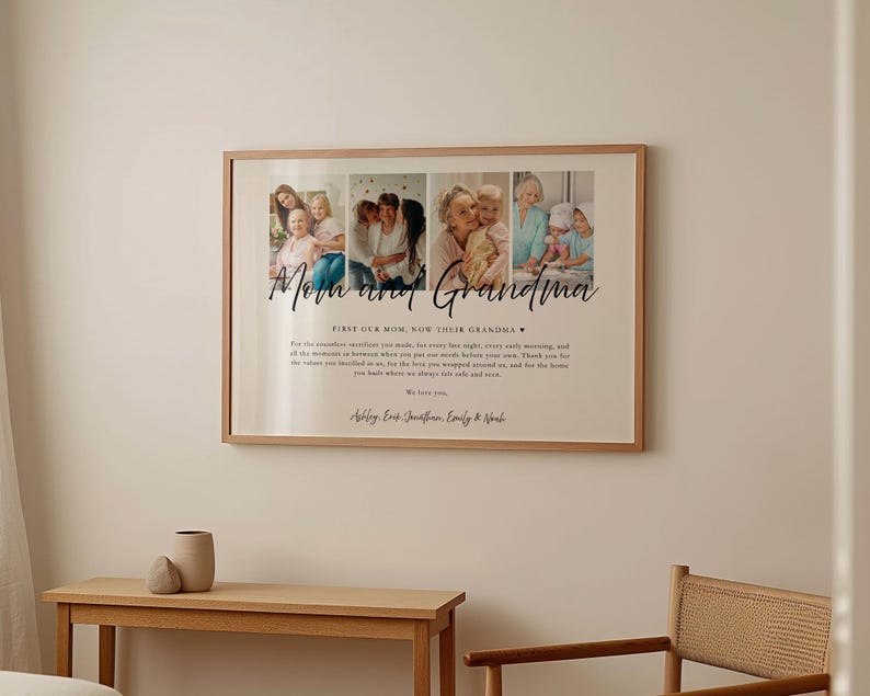 Custom Grandma Photo Collage Canva Template, Personalized Gift for ...