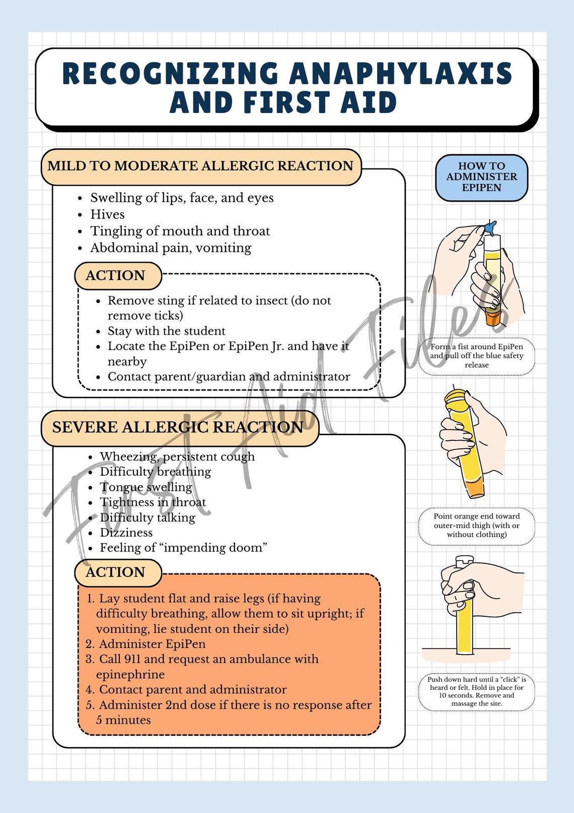 Anaphylaxis | Epipen Training Handout - Etsy UK