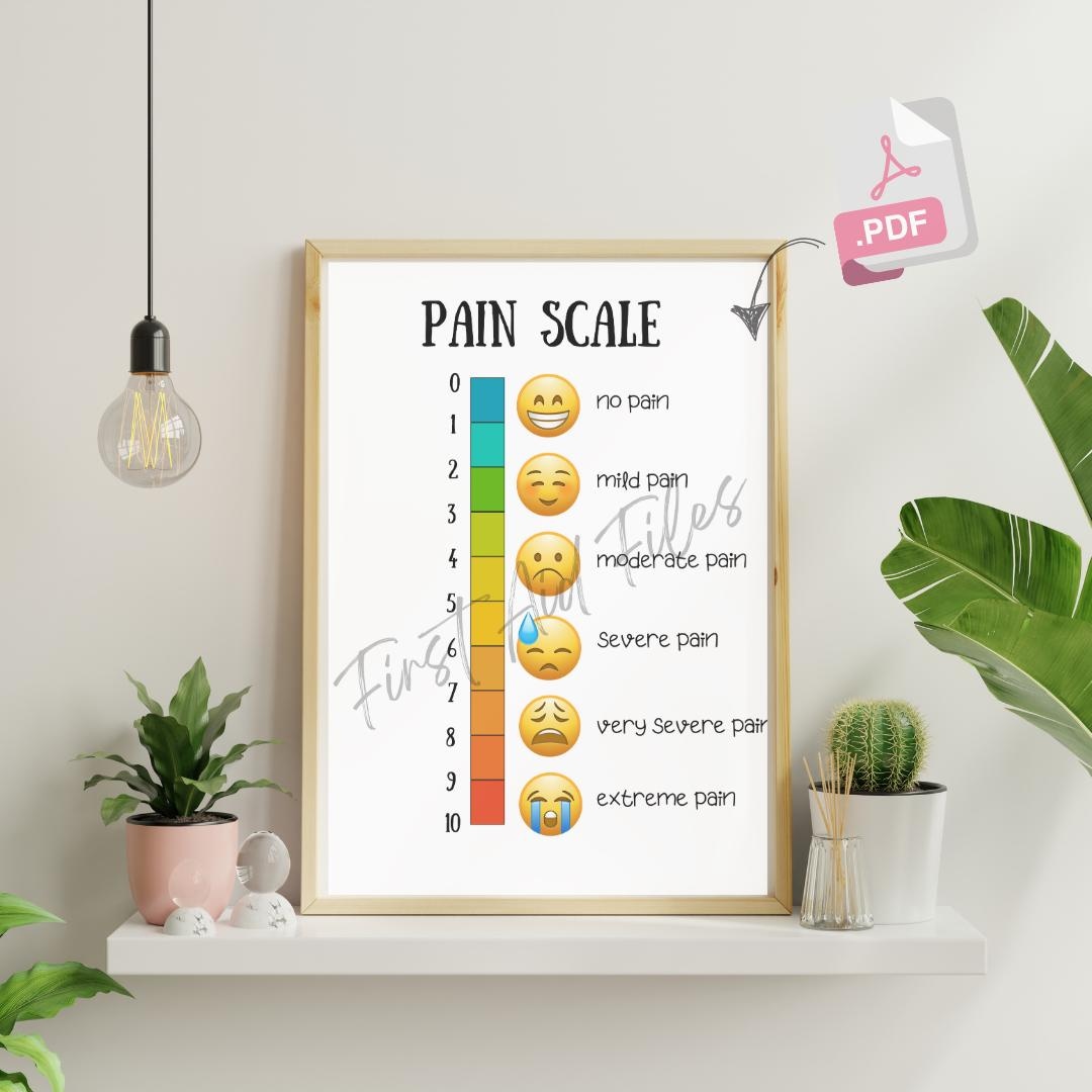 Health Office Emoji Pain Scale - Etsy
