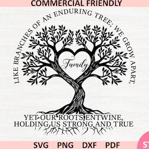 Family Tree SVG, Tree of Life Svg, Family Tree Quote Svg,last Name ...