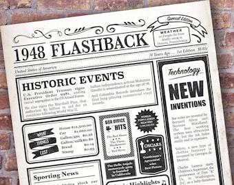 What happened 1948 | Etsy