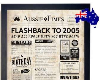 2005 Facts Poster - Etsy