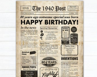 1940 fun facts | Etsy