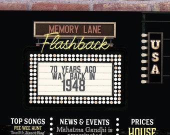 What happened 1948 | Etsy