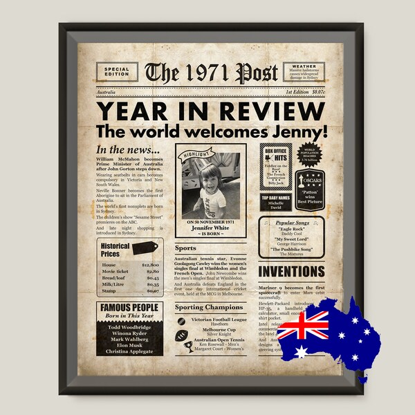 1971 Newspaper Poster - Etsy