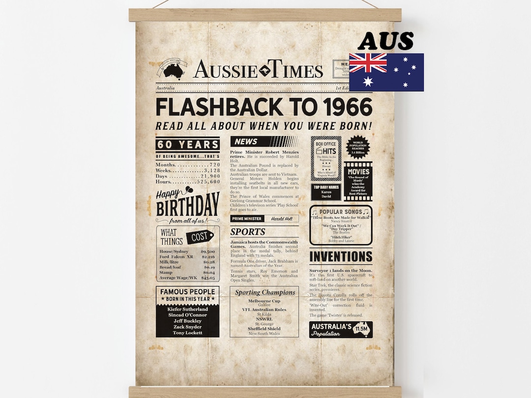 1966 Australian 60th Birthday Newspaper Poster (digital Download) + 5 ...