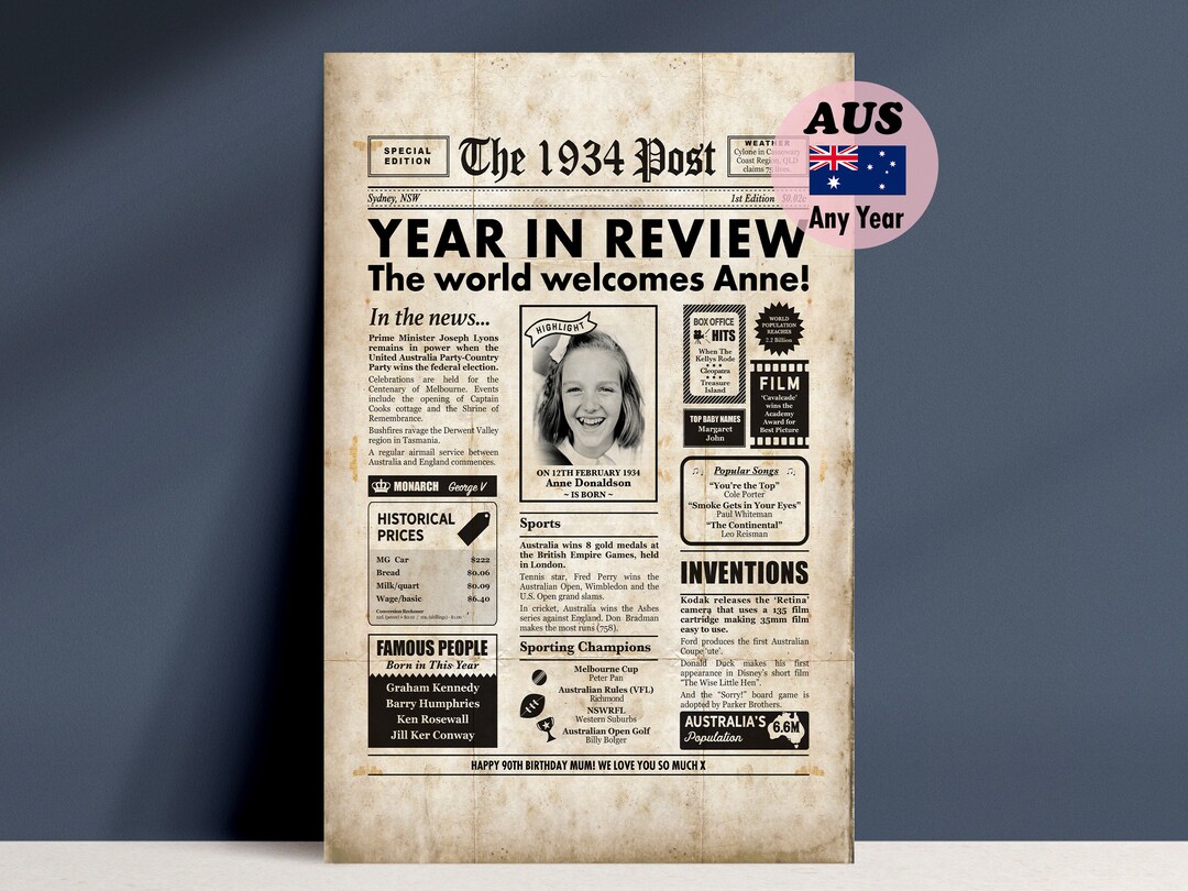 90th Birthday 1934 Aus. Newspaper Present, Year You Were Born Sign With ...
