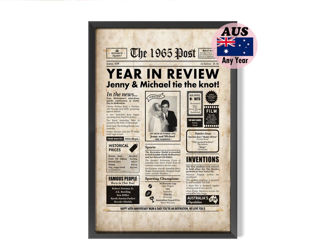 60th Anniversary 1965 Newspaper Poster With Australian Facts ...