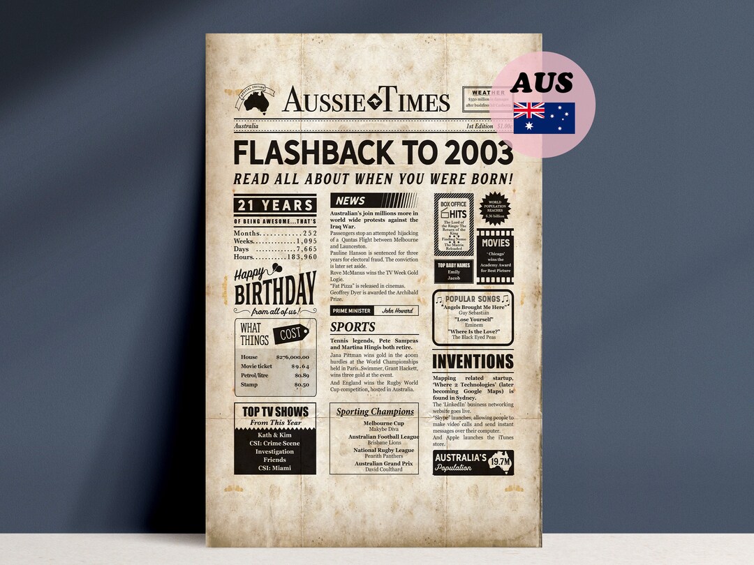 21st Decoration 2003 Australian Newspaper Poster Instant Download Print ...