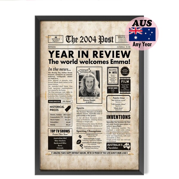 MilestonesStudio - Etsy Australia