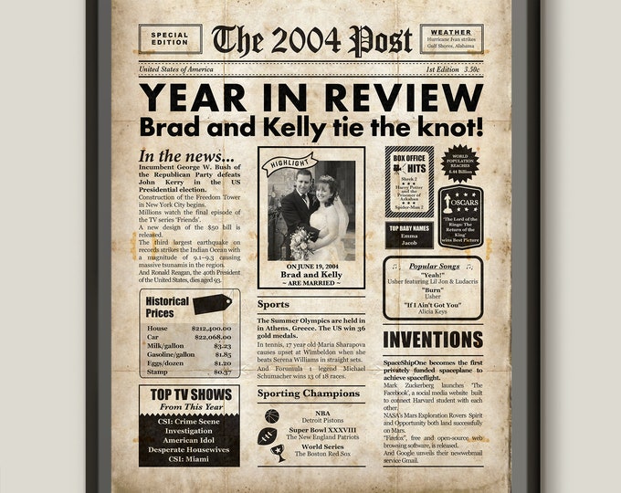 Newspaper party printables and gifts ️ by MilestonesStudio on Etsy