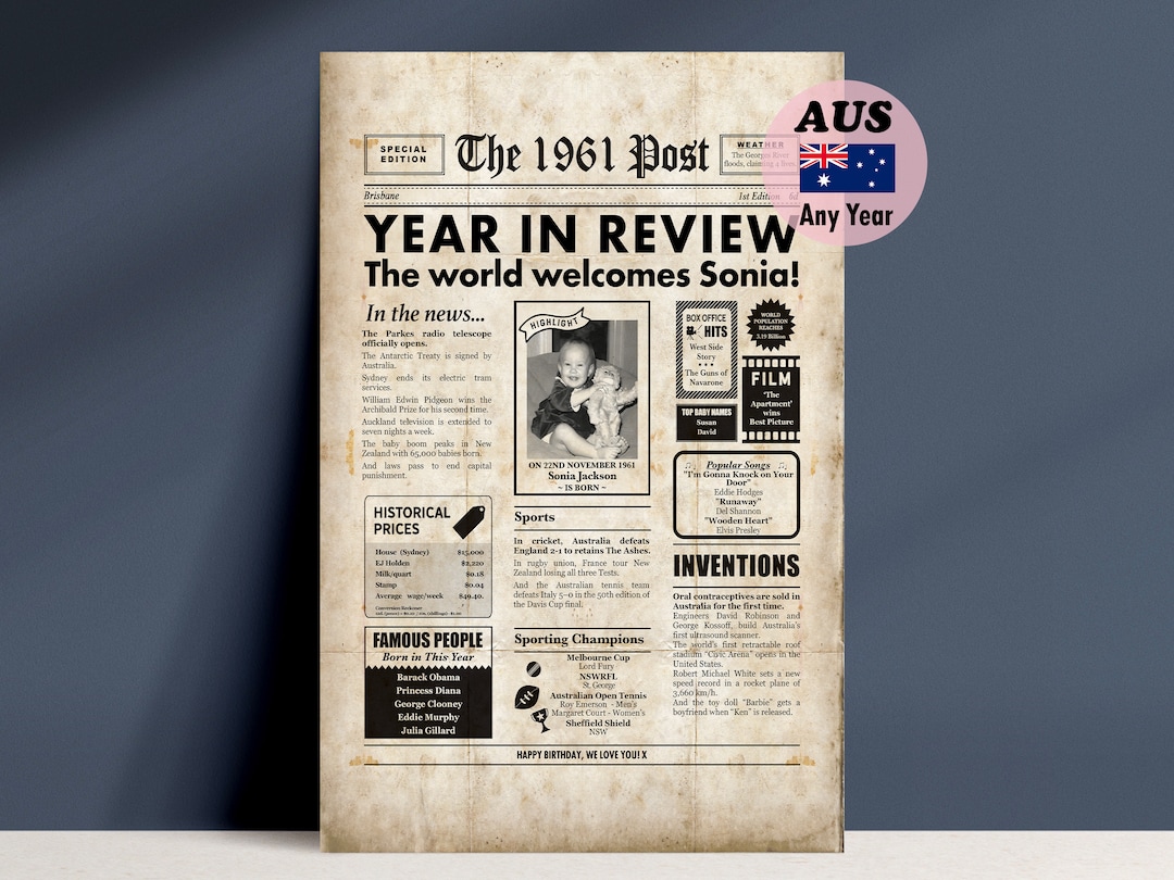 1961 Australian Newspaper, 63rd Birthday Gift, What Happened in 1961 ...