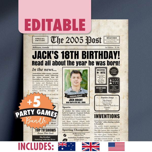 Us Fun Facts 2005 - Etsy