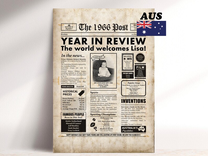Australian 1966 60th Birthday Newspaper Gift for Man or Woman, Year You ...