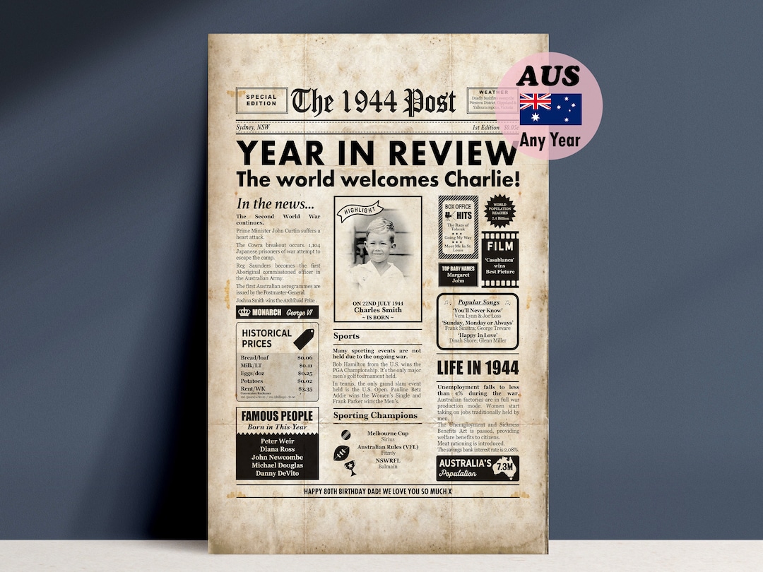 AUSTRALIAN 80 Years Ago Back in 1944, 80th Birthday Present, Newspaper ...