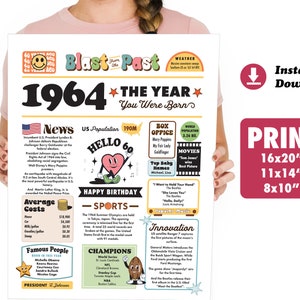 1964 Year You Were Born Poster, 60th Birthday Party Decoration, US ...