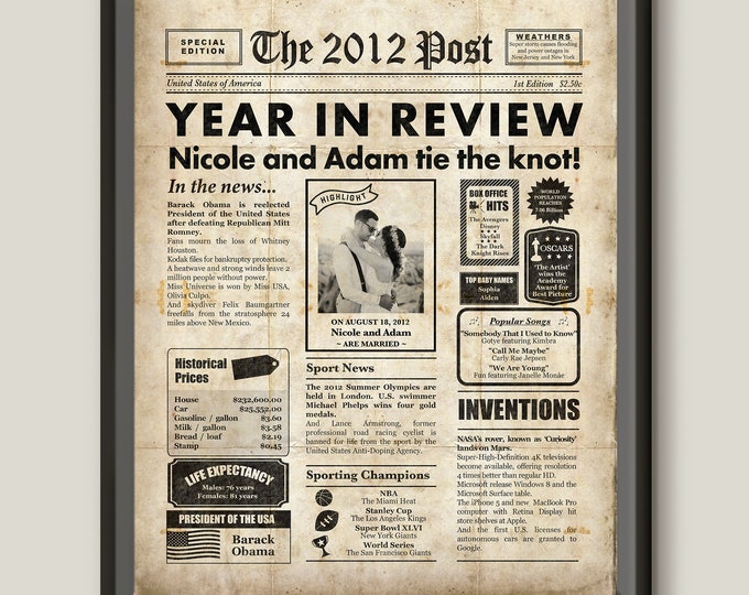 Newspaper party printables and gifts ️ by MilestonesStudio on Etsy