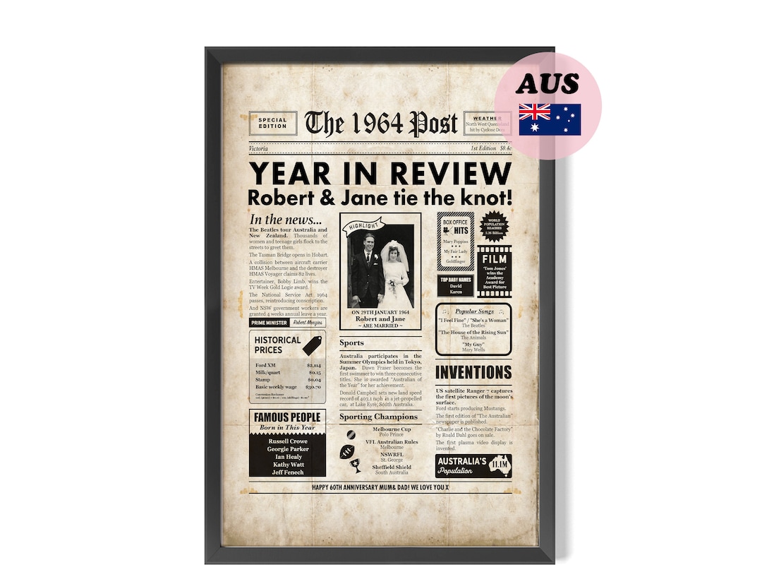 1964 60th Anniversary AUSTRALIAN Newspaper Poster, Personalised ...