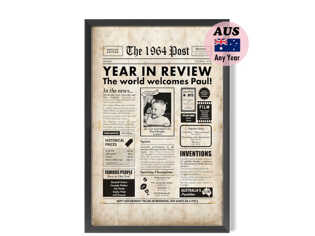 60th Birthday Sign 1964 Newspaper With Own Photo & Message Framed or ...