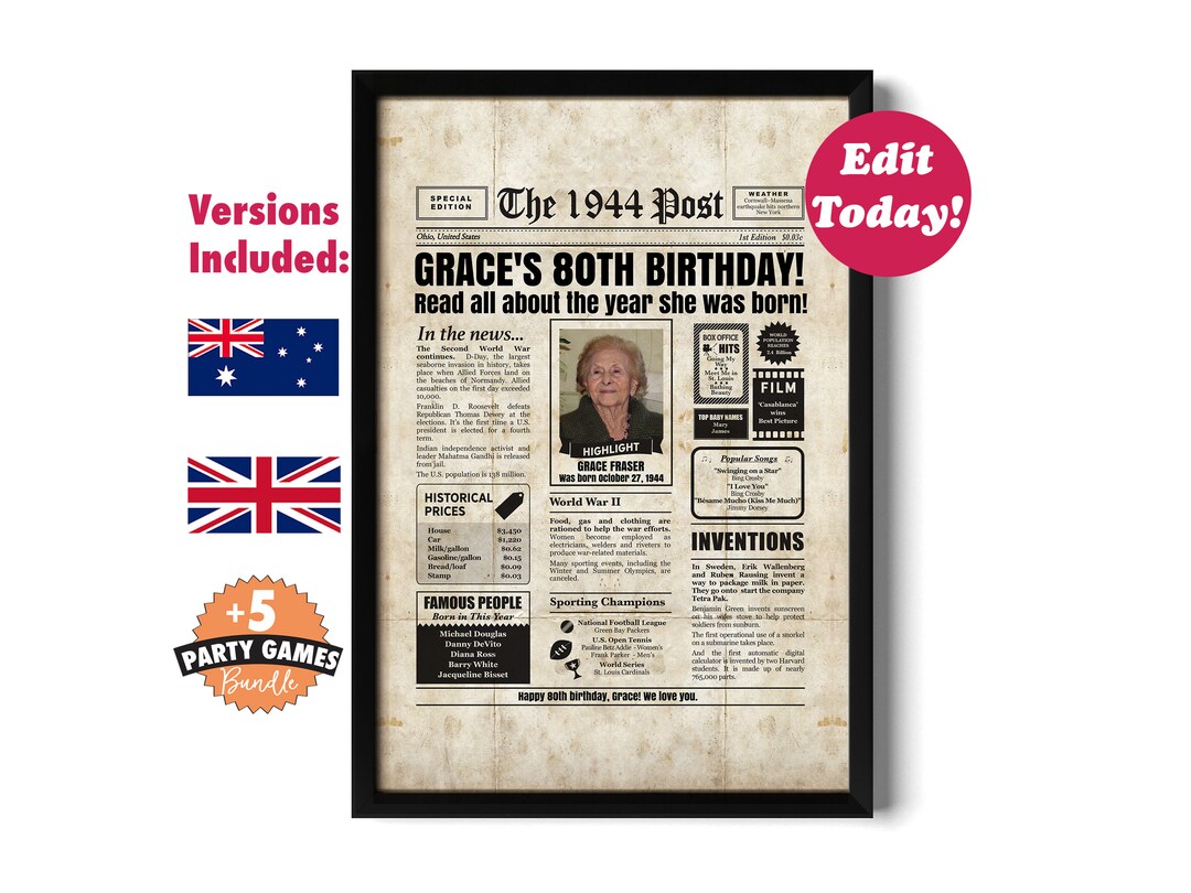 EDITABLE 80 Years Ago 1944 Poster, 80th Birthday Present, Fun Facts ...