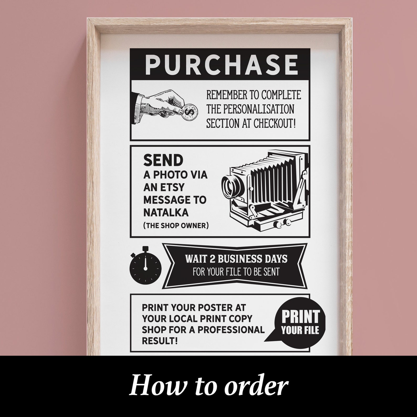 Business Anniversary Poster Business Owner Gift Personalised - Etsy