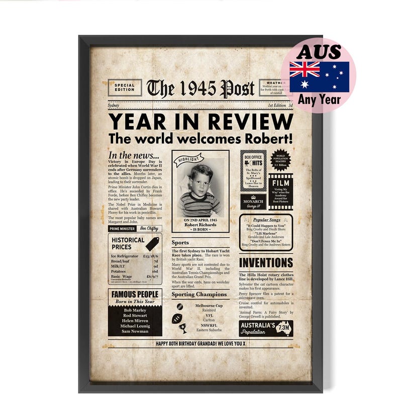 1944 Poster Australia - Etsy