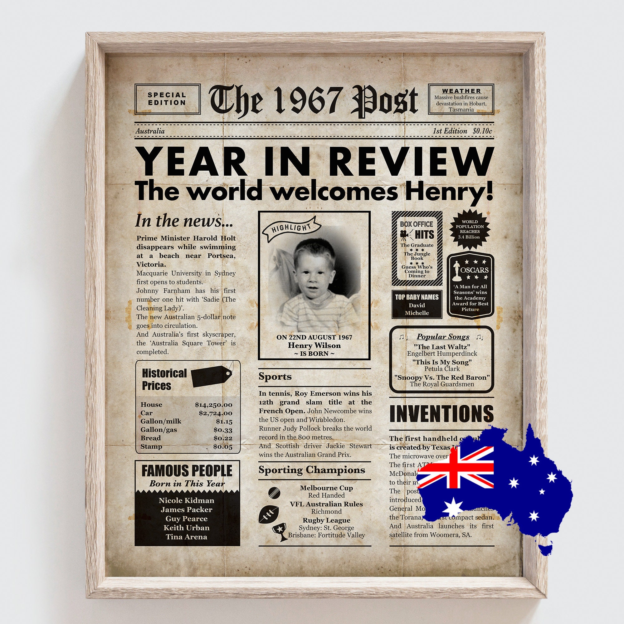 Newspaper With Fun Facts 1967 54th Birthday Party Decoration Poster ...