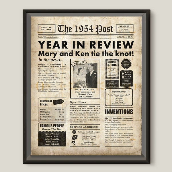 Back in 1954 - Etsy
