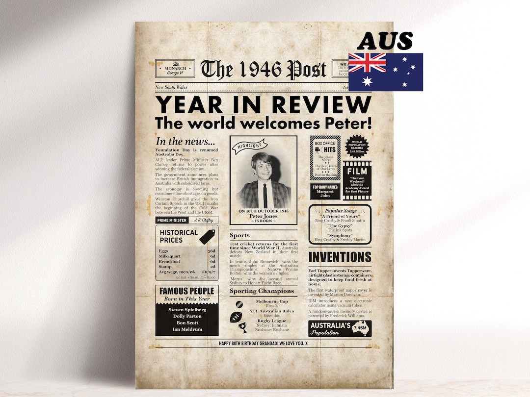 AUSTRALIAN 80th Birthday Gift for Man or Woman, 80 Years Ago Back in ...