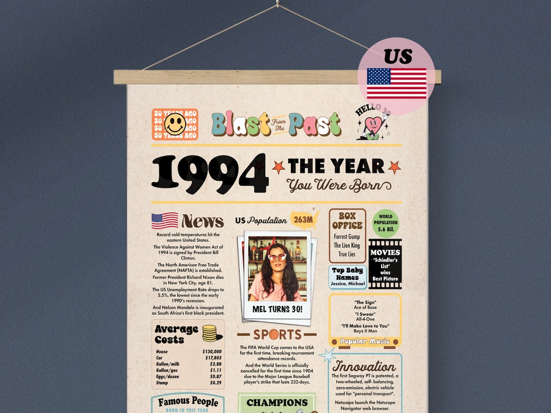 1994 Year You Were Born Personalized Poster, 30th Birthday Decoration ...