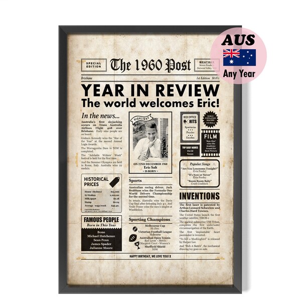 1960 Australian Poster - Etsy Australia