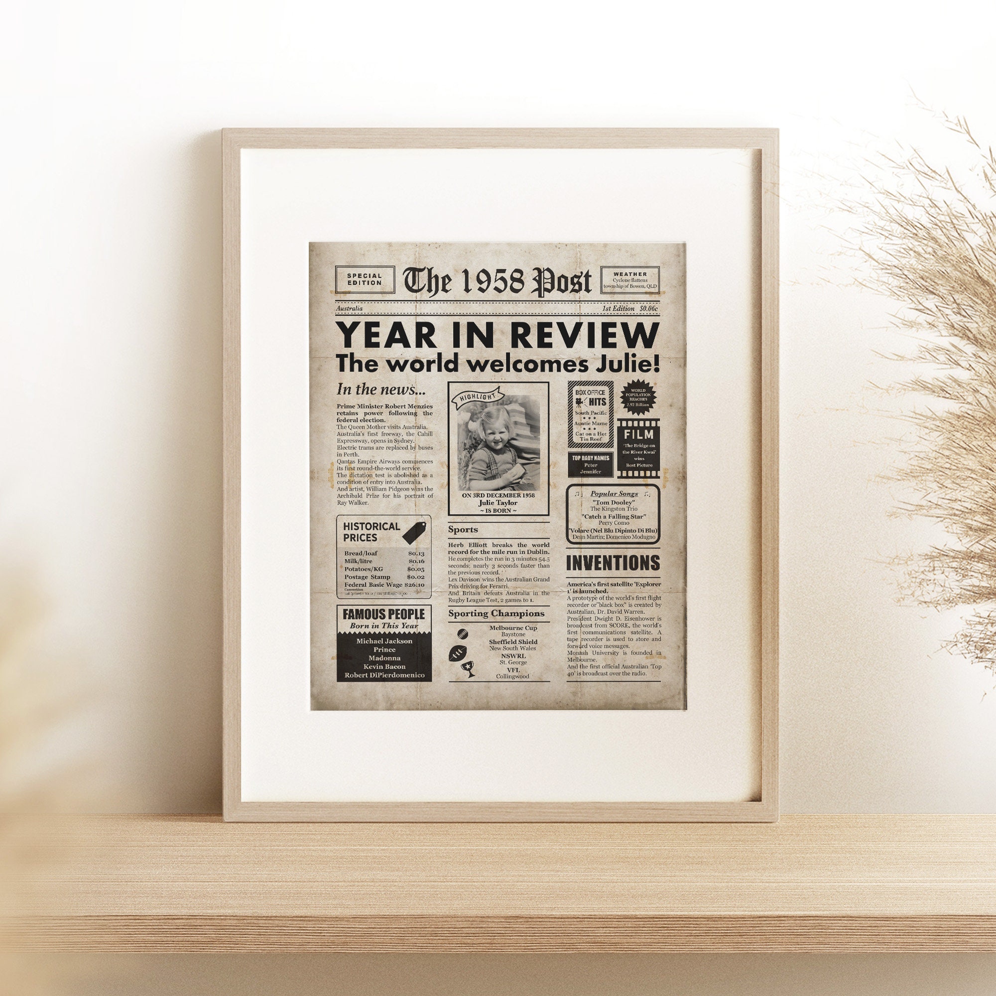65th Birthday Australian 1958 Digital Newspaper Personalised - Etsy ...