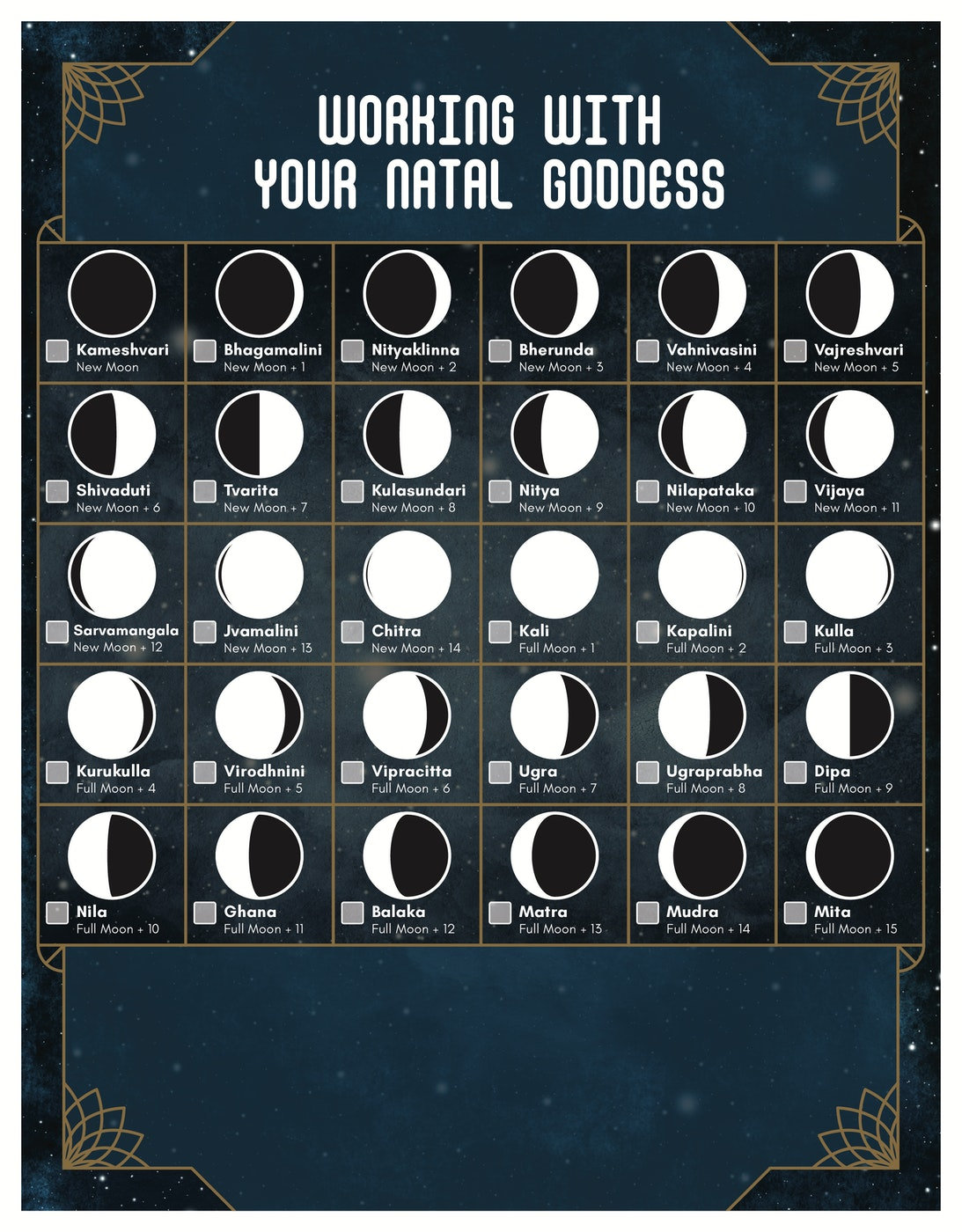 Natal Moon Goddess Personalized Birth Chart - Etsy