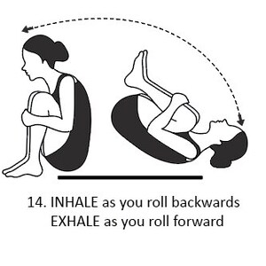 Yoga Core Series Chart: Abdominal Strengthening Poses (PDF) - Etsy