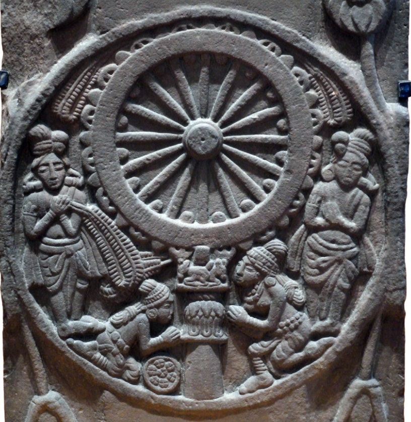 Mandala Template, Dharmachakra Mandala Template, Buddhist Mandala ...