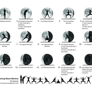 Moon Salutation Charts - Etsy