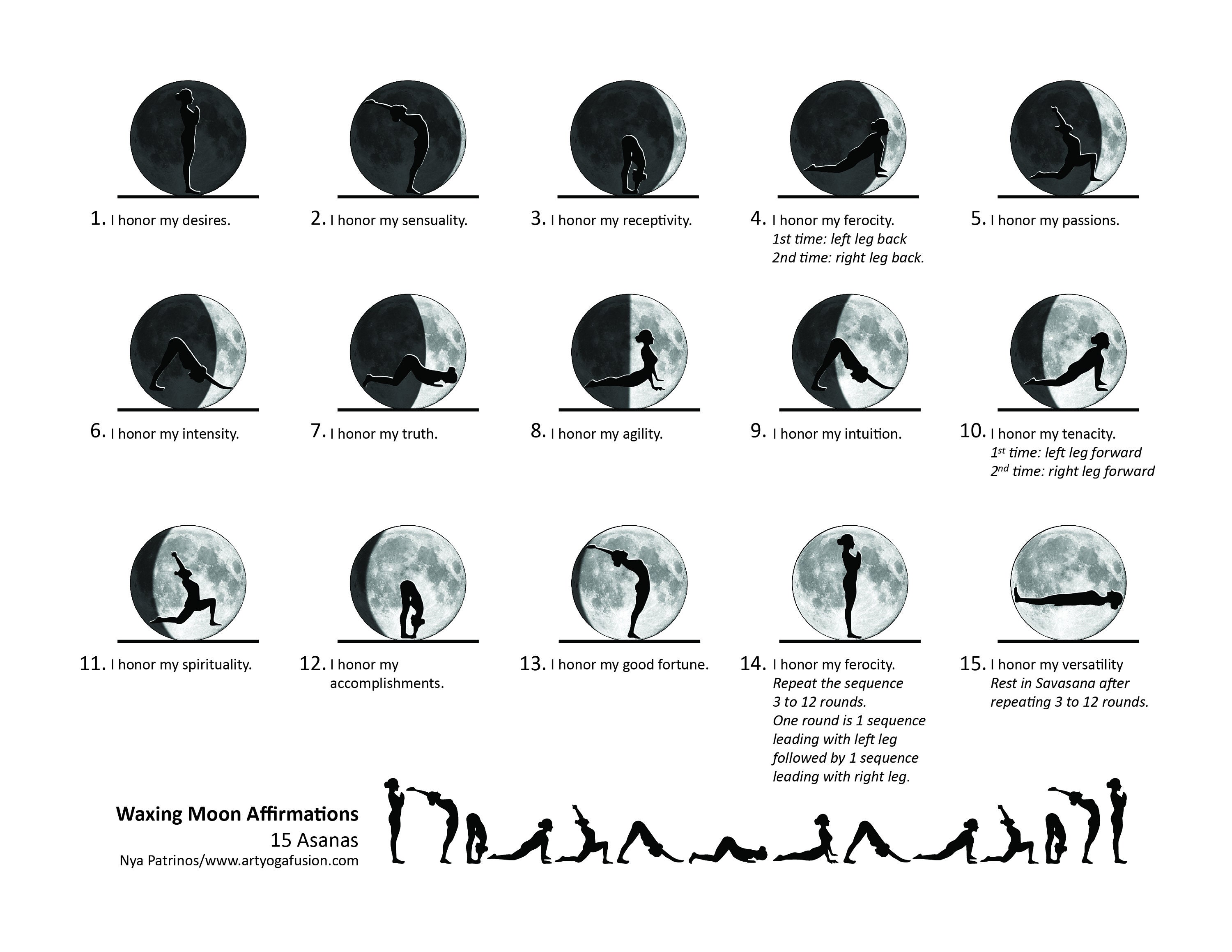 Moon Salutation Charts - Etsy