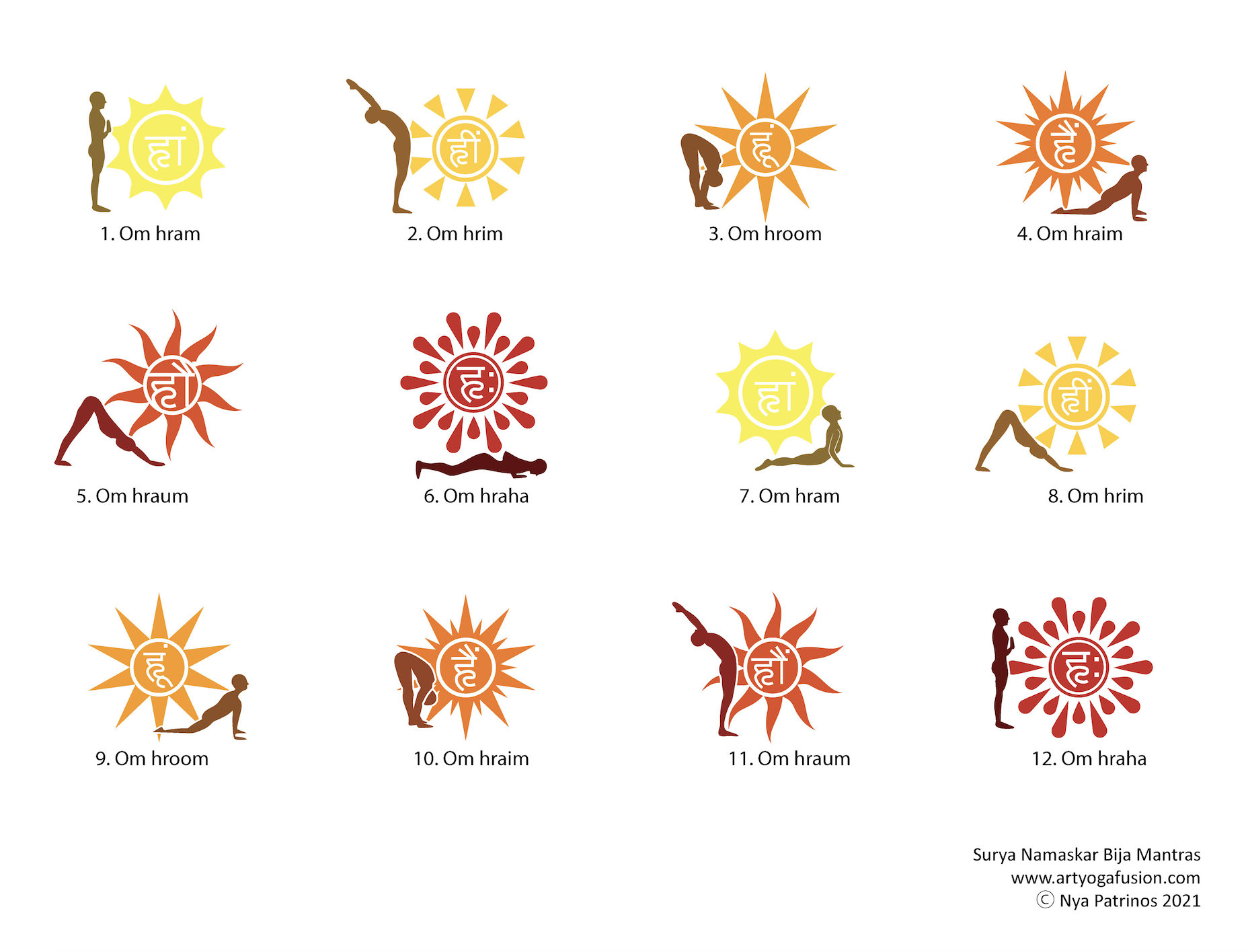 Surya Namaskar Bija Mantras Surya Namaskar Beej Mantras - Etsy Australia