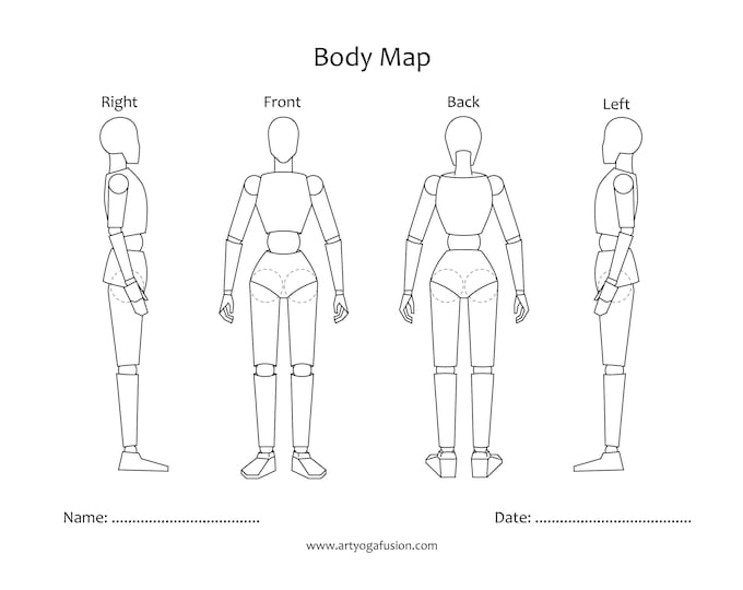 HERBAL BODY MAP - Etsy UK