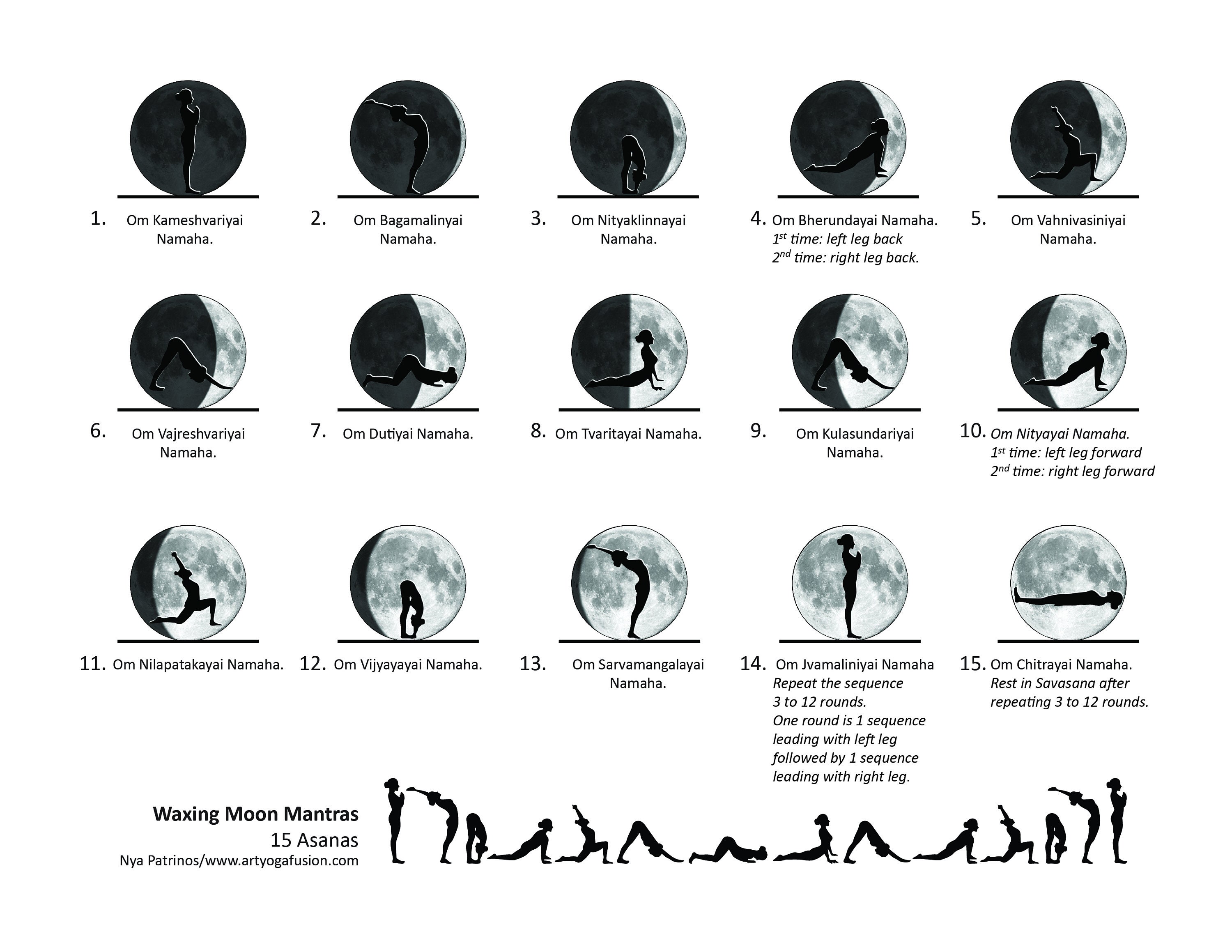 Moon Salutation Charts - Etsy