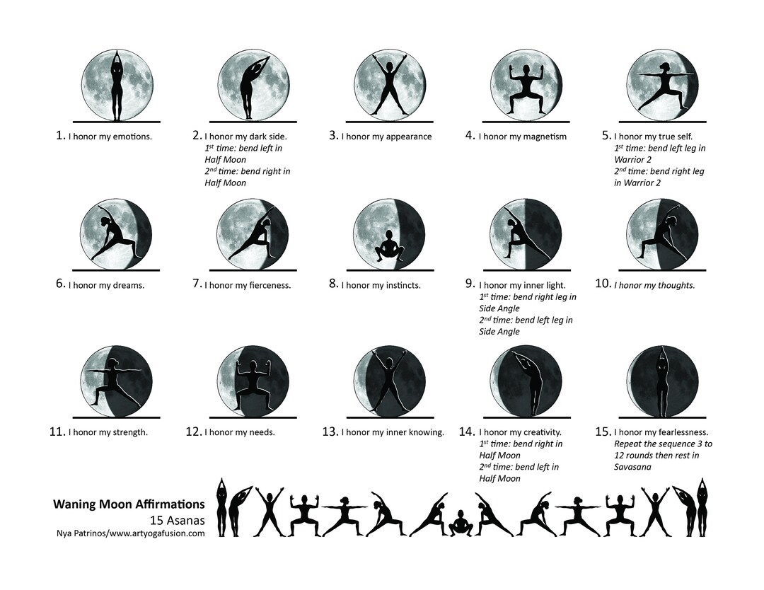 Moon Salutation Charts - Etsy
