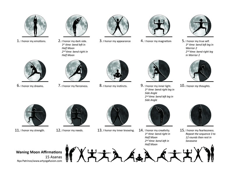 Moon Salutation Charts - Etsy