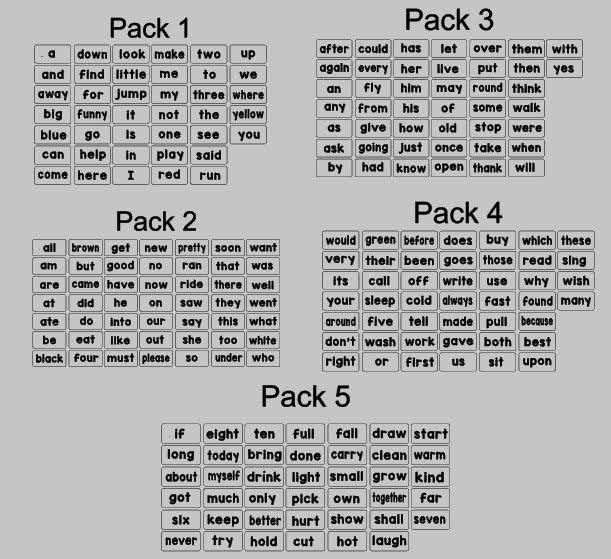 Sight Word Tiles Spelling Words Homeschool Homeschooling - Etsy