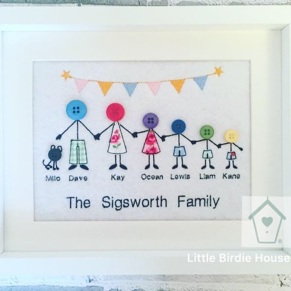 Button Family - Etsy UK