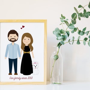 Custom Couple Portrait, the Perfect Gift Idea for an Anniversary or ...