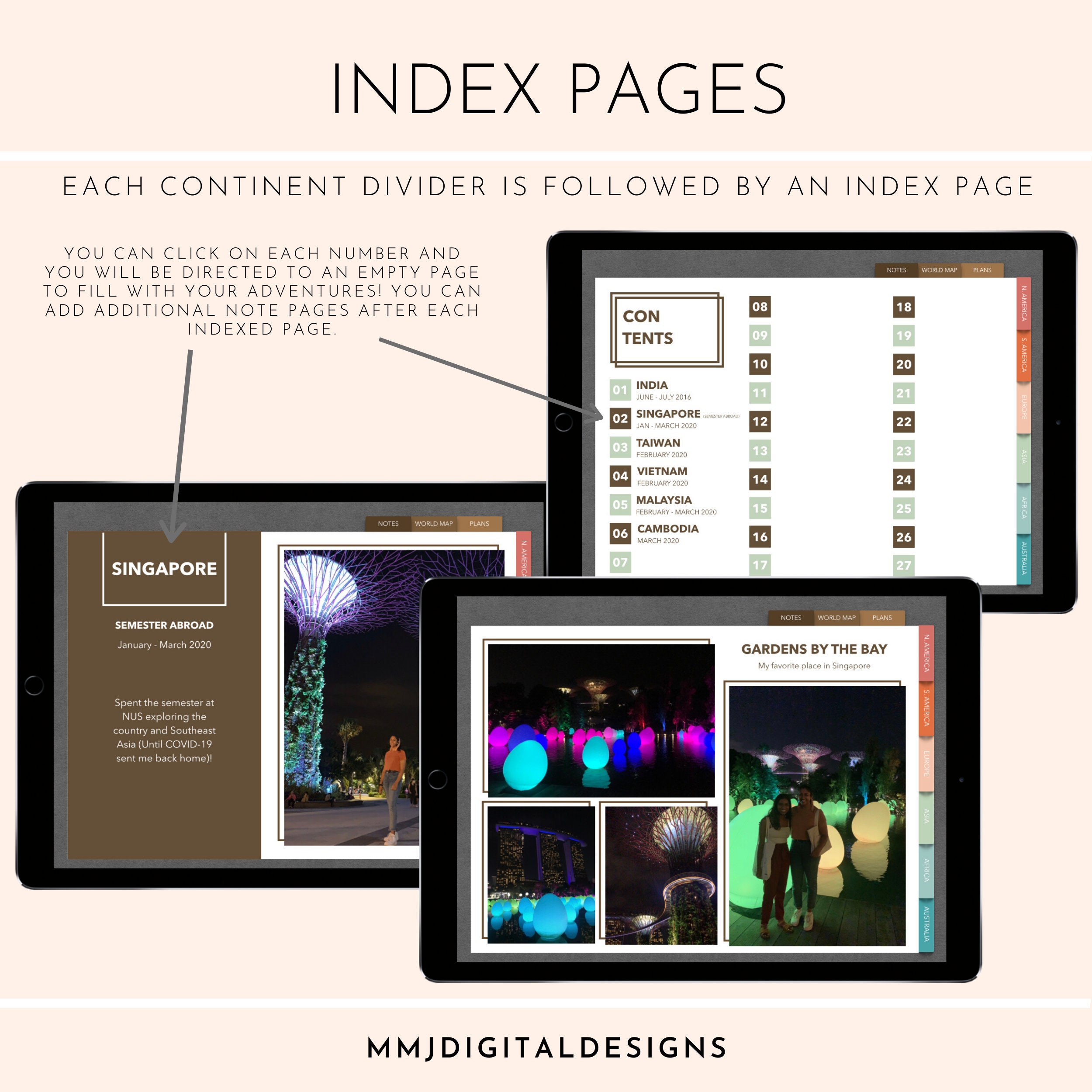 Digital Travel Journal Download With Hyperlinks Sticker - Etsy