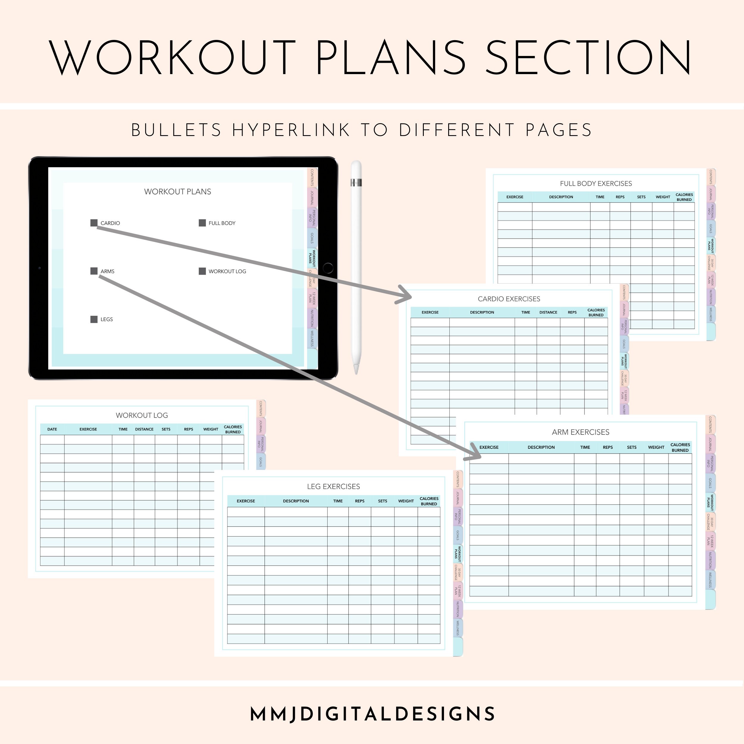 Digital Fitness and Wellness Planner Fitness Stickers - Etsy