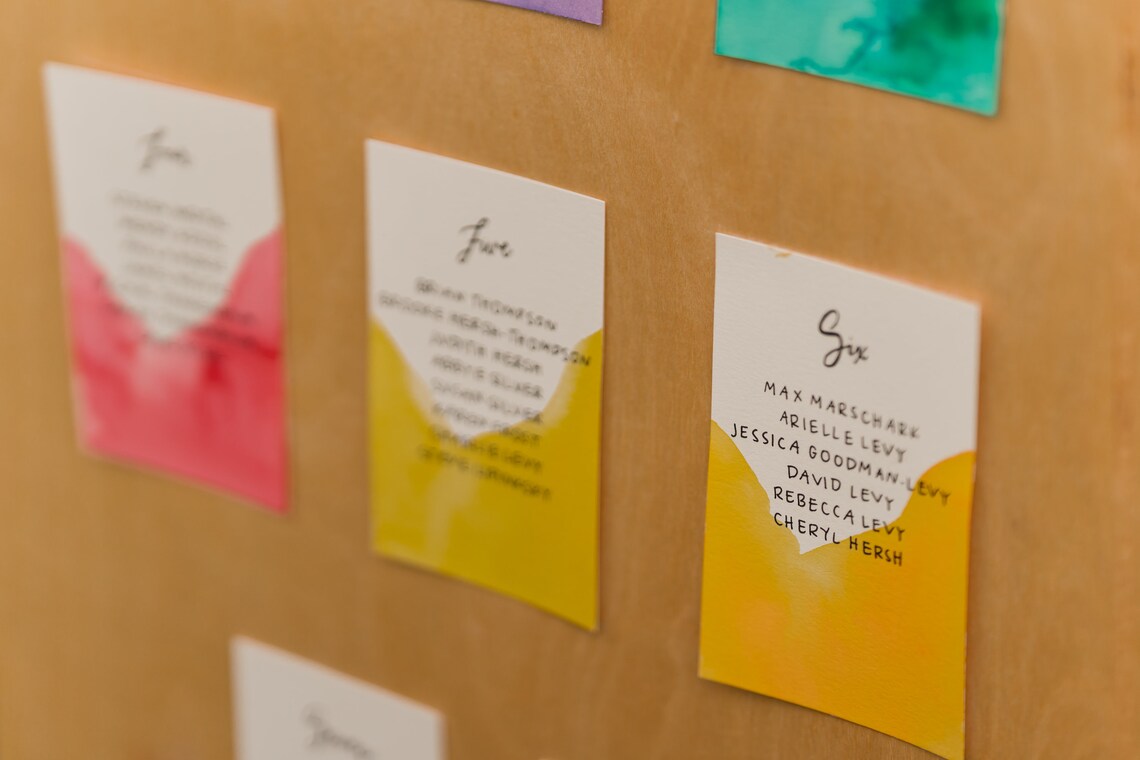 Painted Wedding Seating Chart Watercolor Seating Chart Wood - Etsy