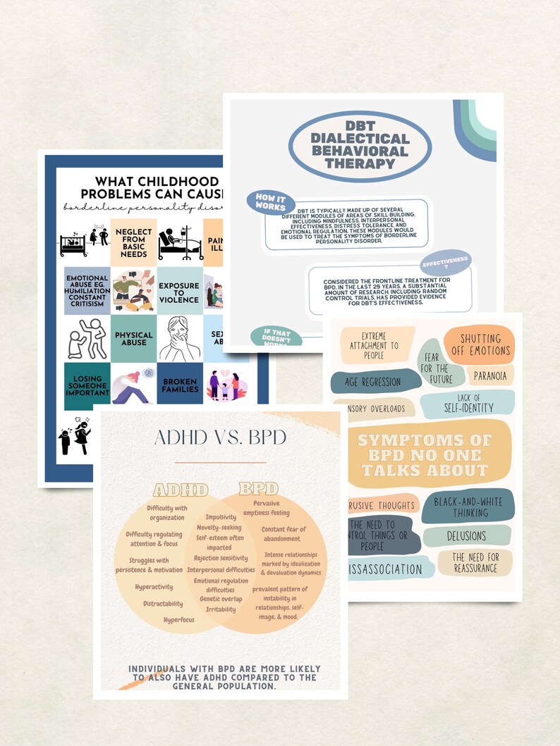 11 BPD Infographic Canva Templates Therapy Business Self Care Self Help ...